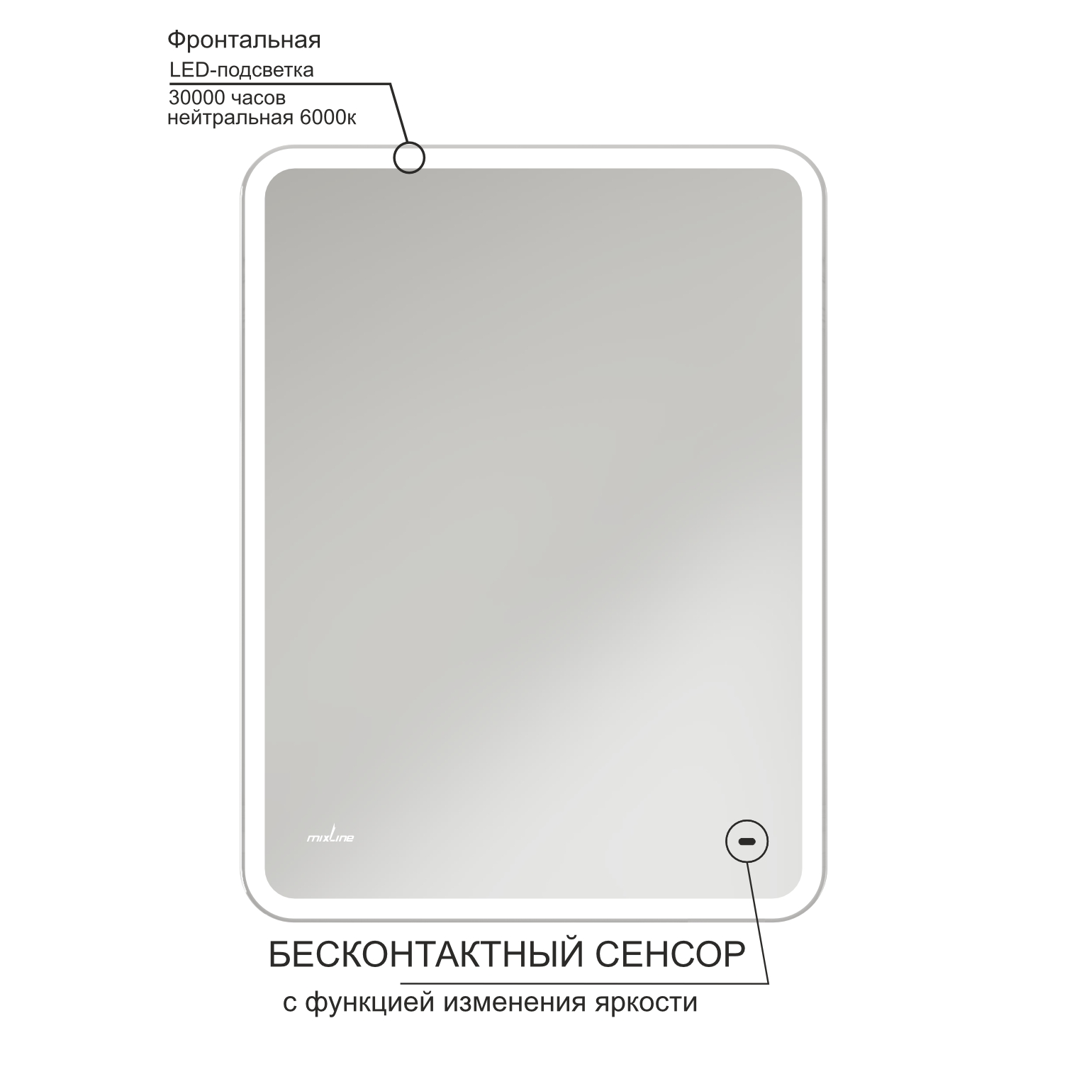 Зеркало MIXLINE "Турин" 500*700 (ШВ) бесконтактный сенсор, светодиодная ...