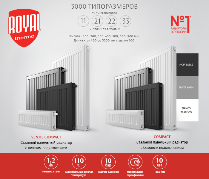 Радиаторы Royal Thermo – компания "Флекси"